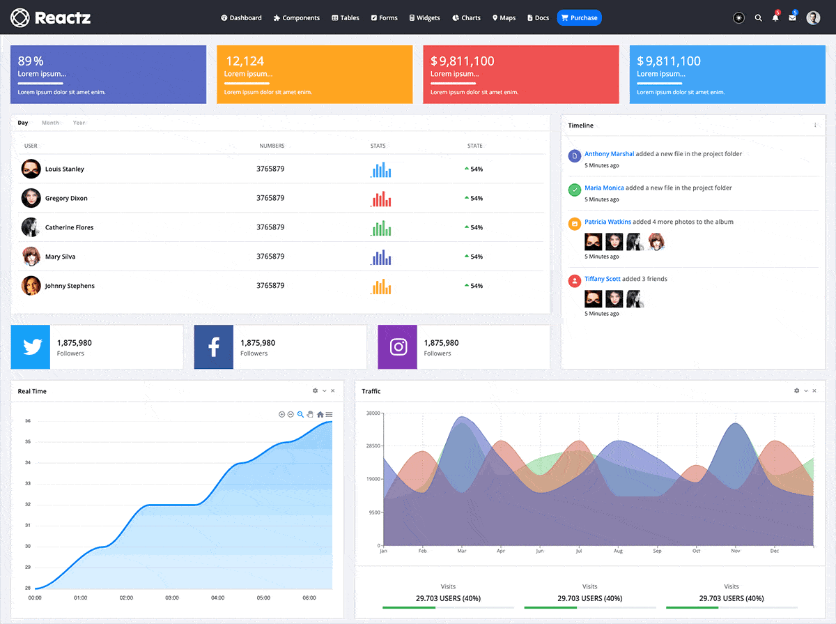 GitHub - reactadmins/bootstrap-reactz: Reactz - Free React Bootstrap ... GitHub - reactadmins/bootstrap-reactz: Reactz - Free React Bootstrap ...